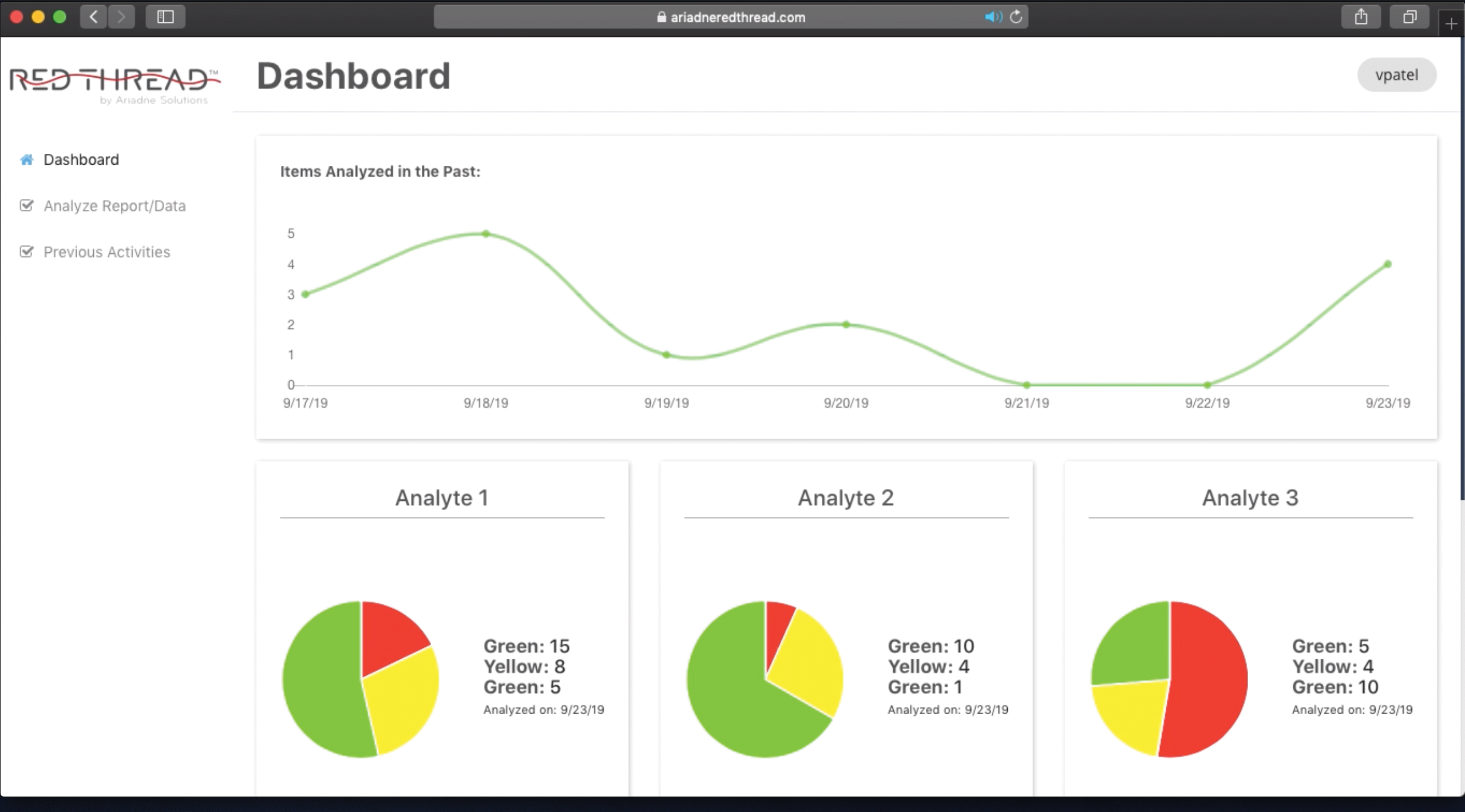 The Ariadne Story – ariadnesolutions